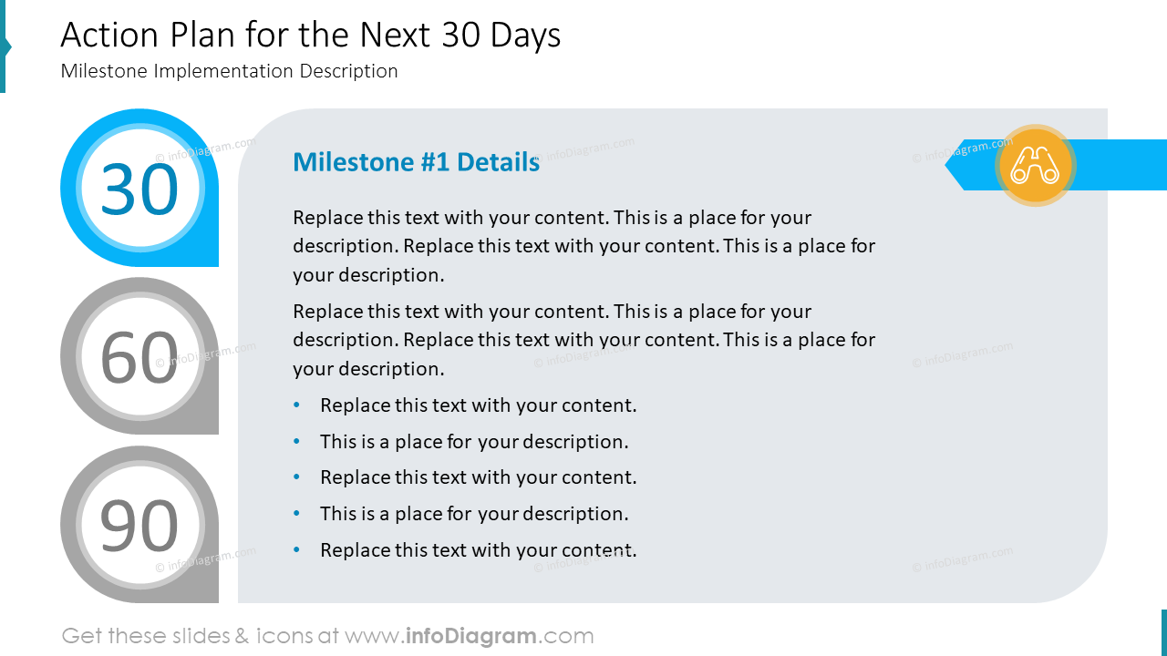 Action Plan for the Next 30 Days