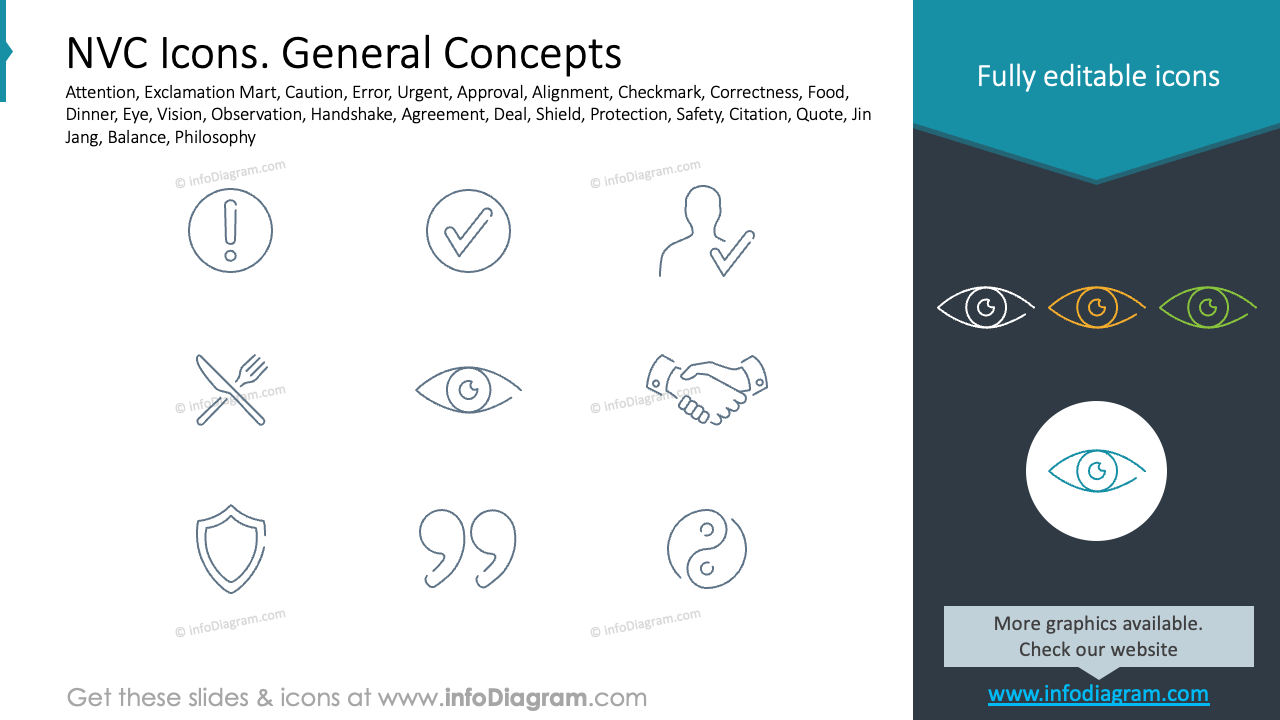 NVC Icons. General Concepts