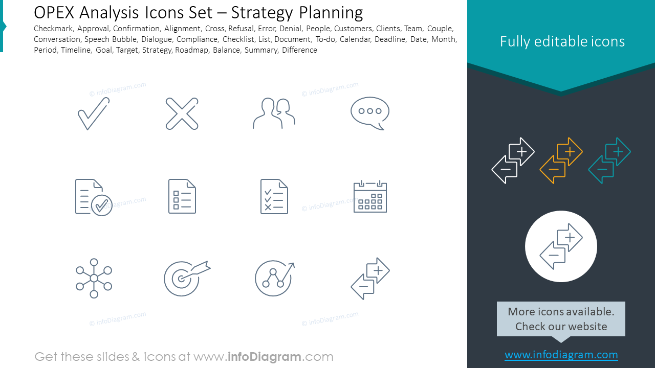 OPEX Analysis Icons Set – Strategy Planning