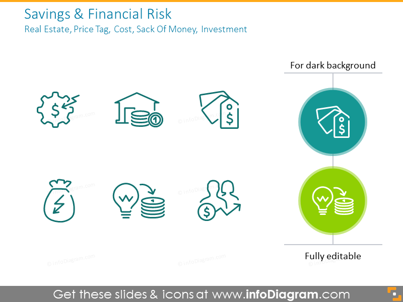 Savings & Financial Risk
