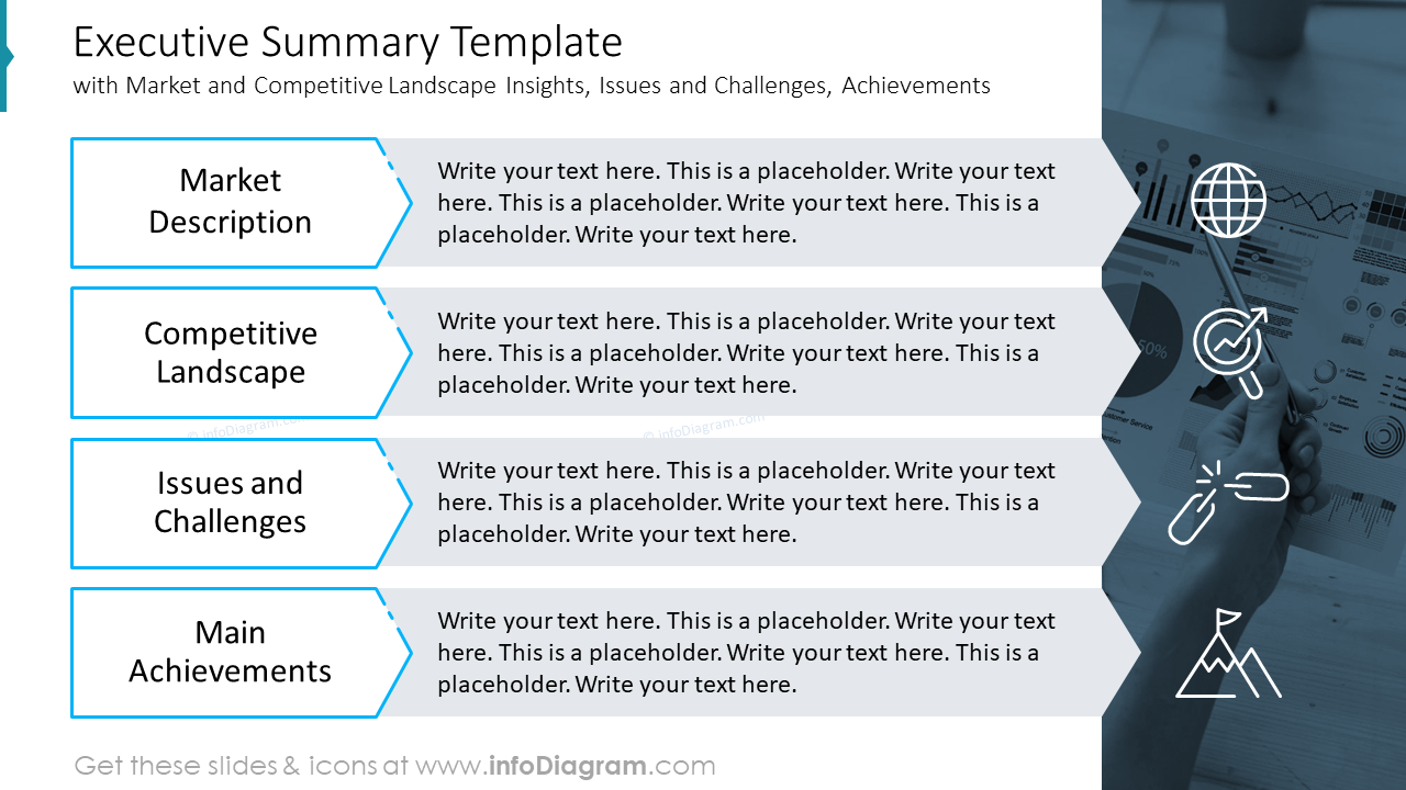 Executive Summary Template