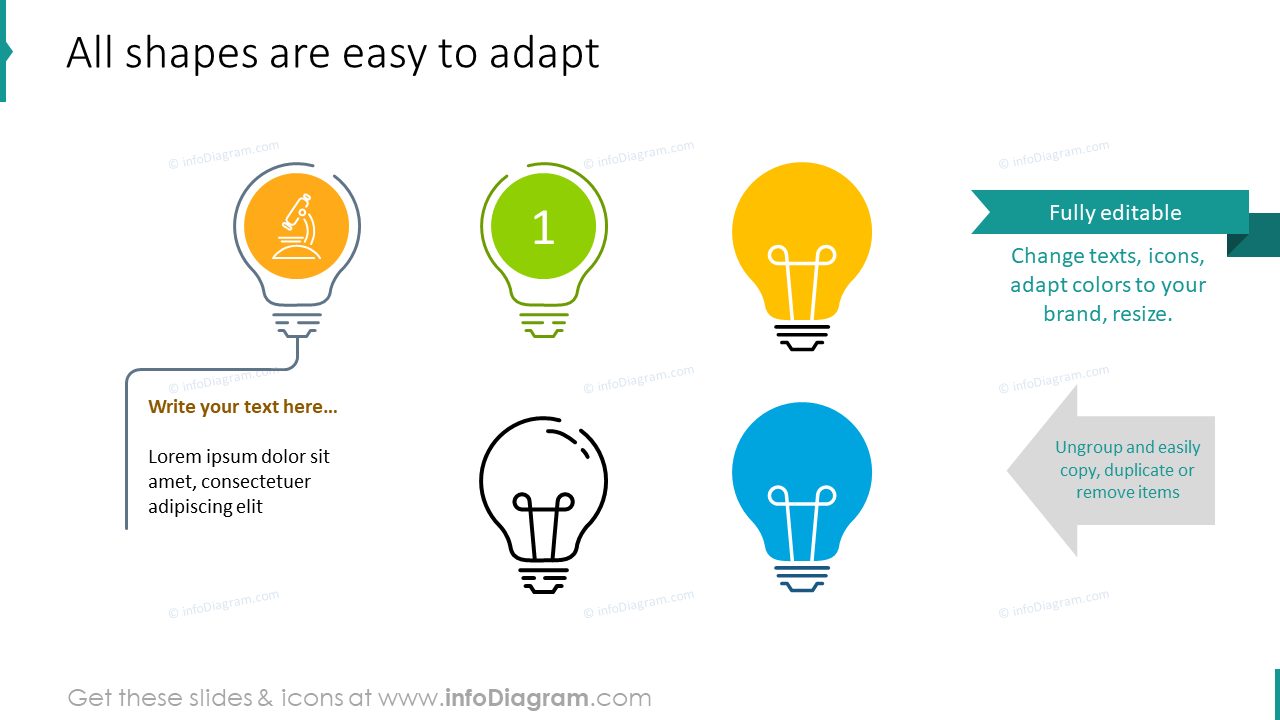 Adaptability of all diagrams