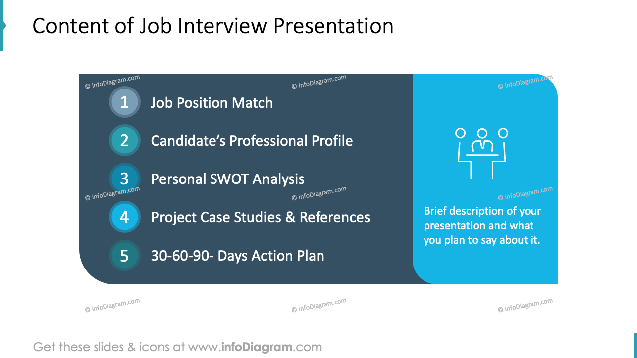 Content of Job Interview Presentation Muted Blue Style