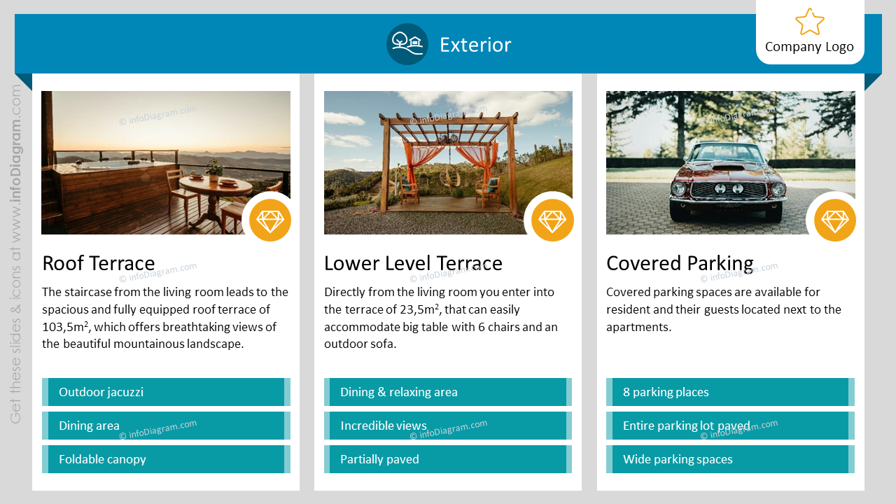 Apartment Exterior Presentation Template, 3 Columns With Terraces and ...