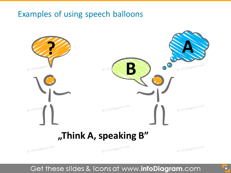 Examples of using speech balloons with scribble figures