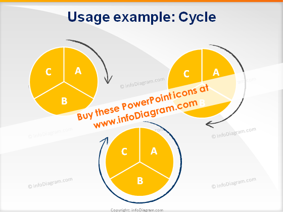 cycle phases arrows icons ppt clipart charcoal