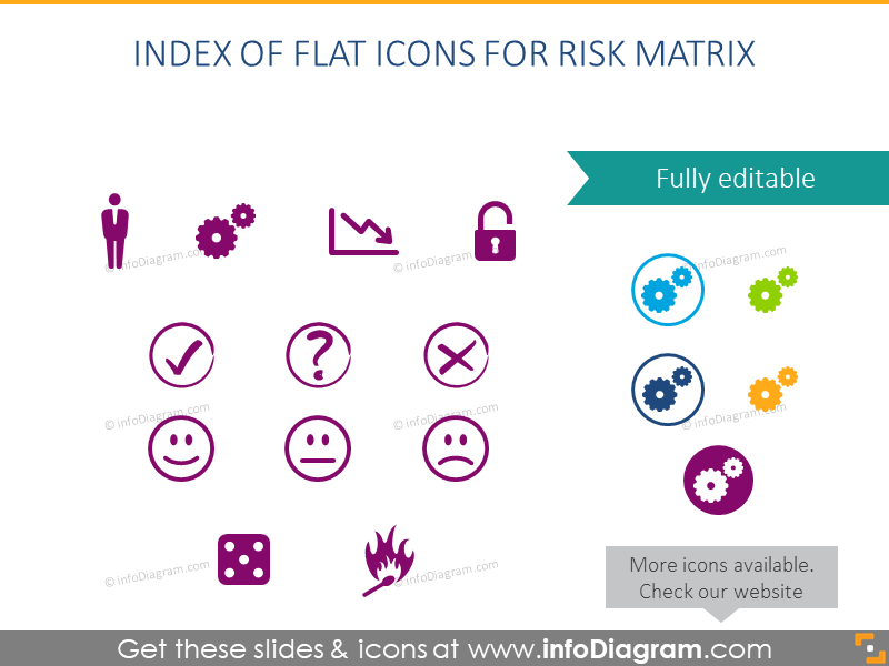 Flat-style symbols for illustrating risk assessment matrix