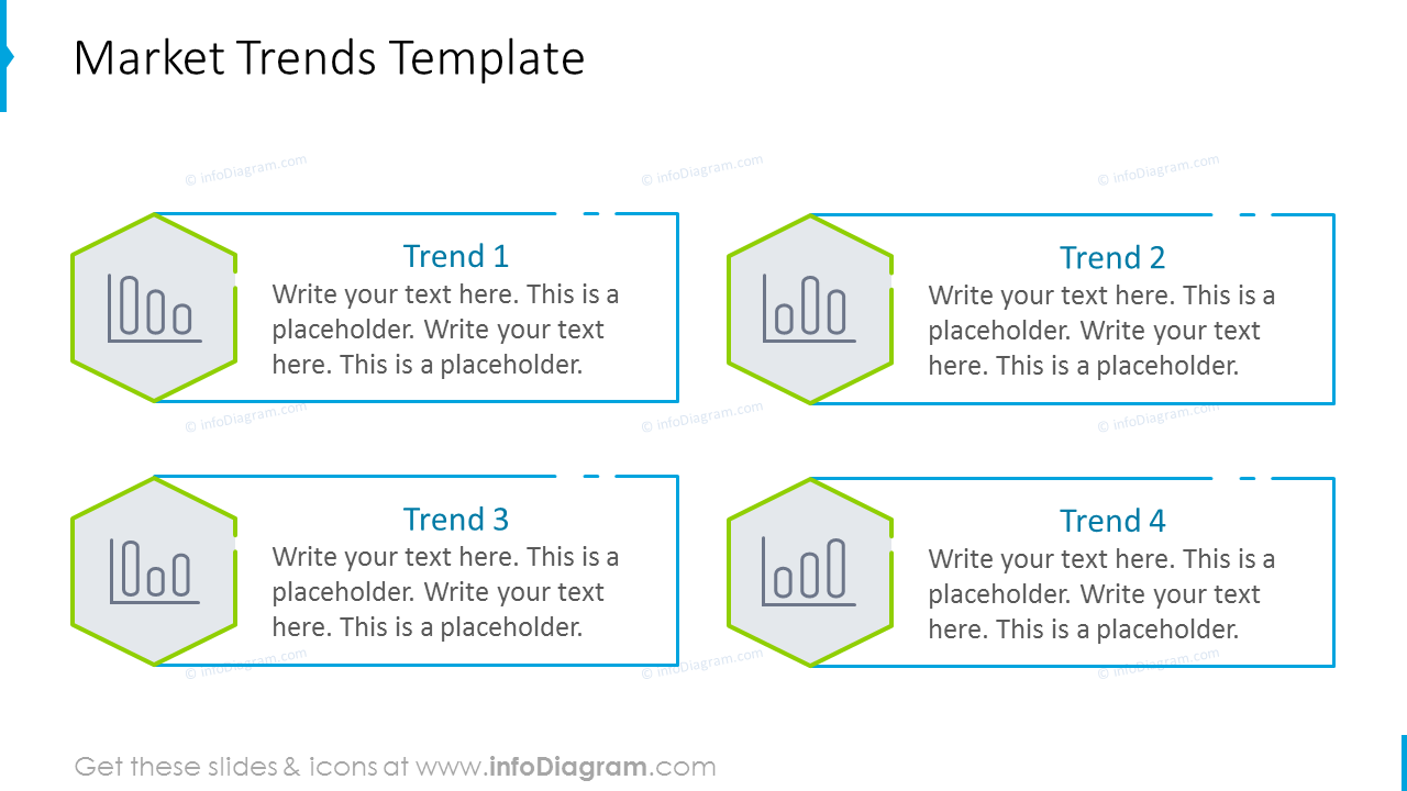 Market Trends Template Market Analysis Template PPT