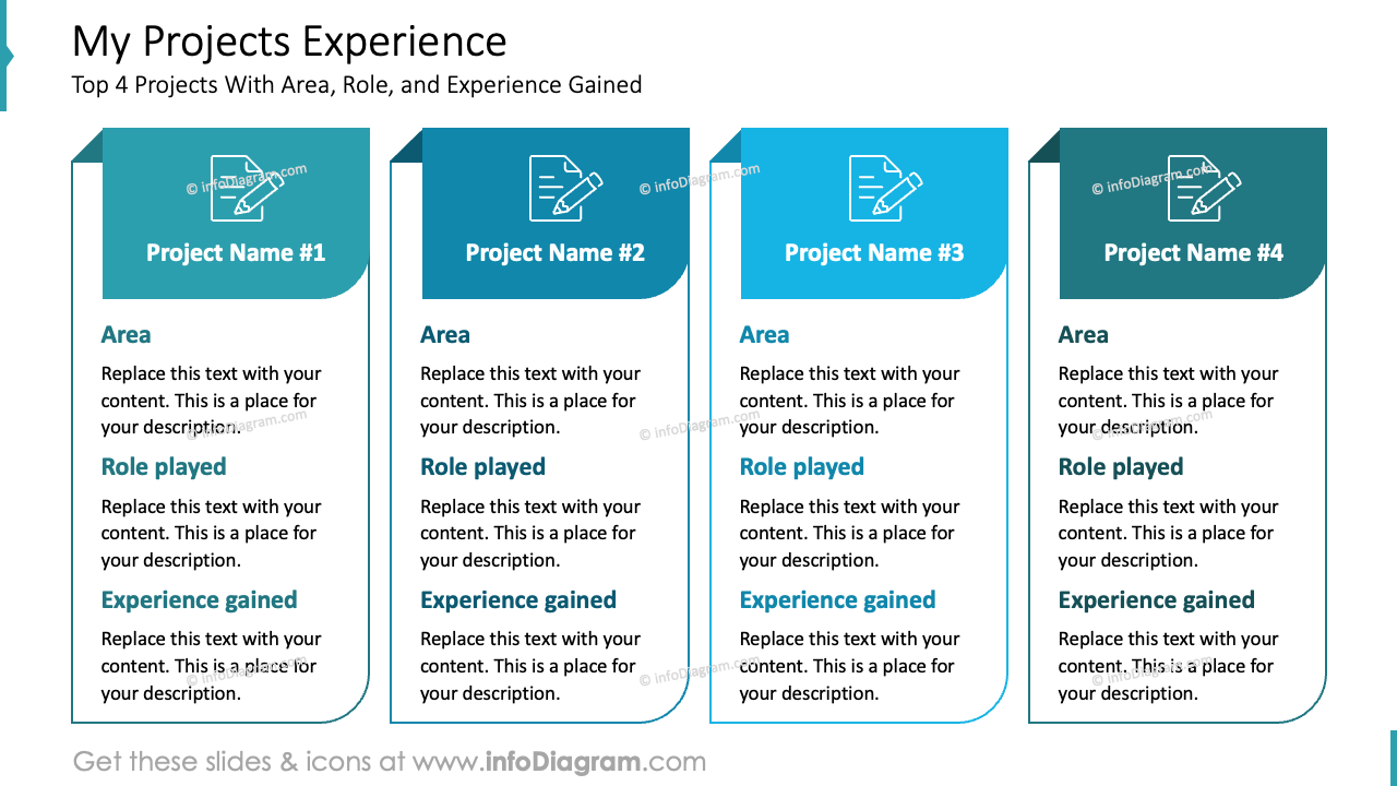 My Projects Experience Outline Style
