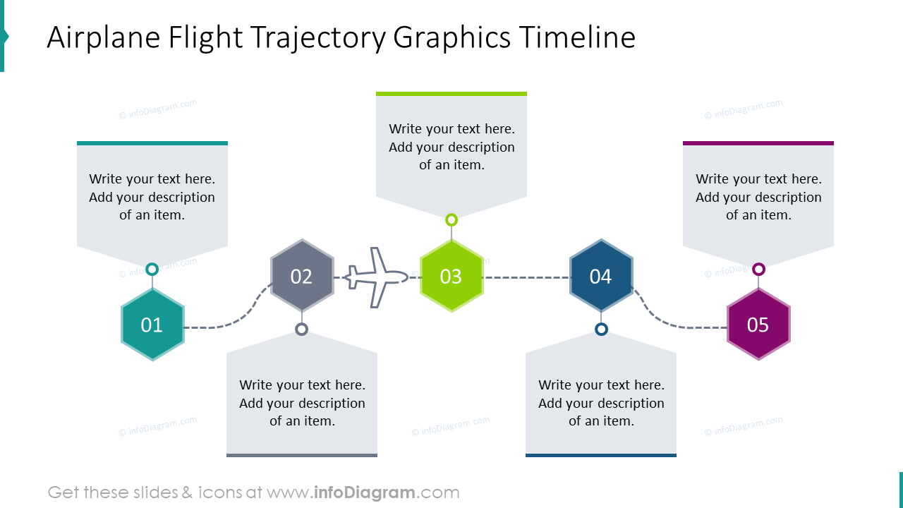 Airplane flight trajectory graphics timeline