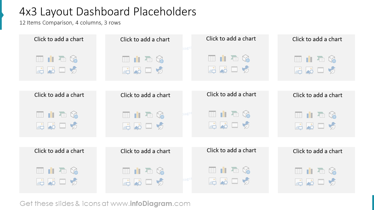 4x3 Layout Dashboard Placeholders