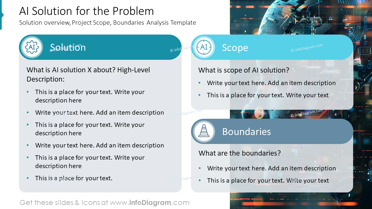 AI Solution for the Problem