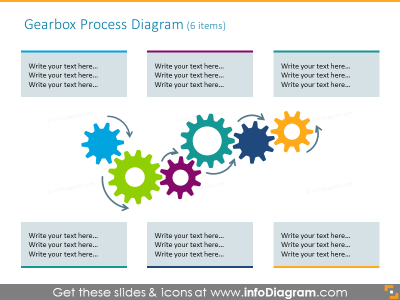 Gears process diagram illustrated with 6 text placeholders