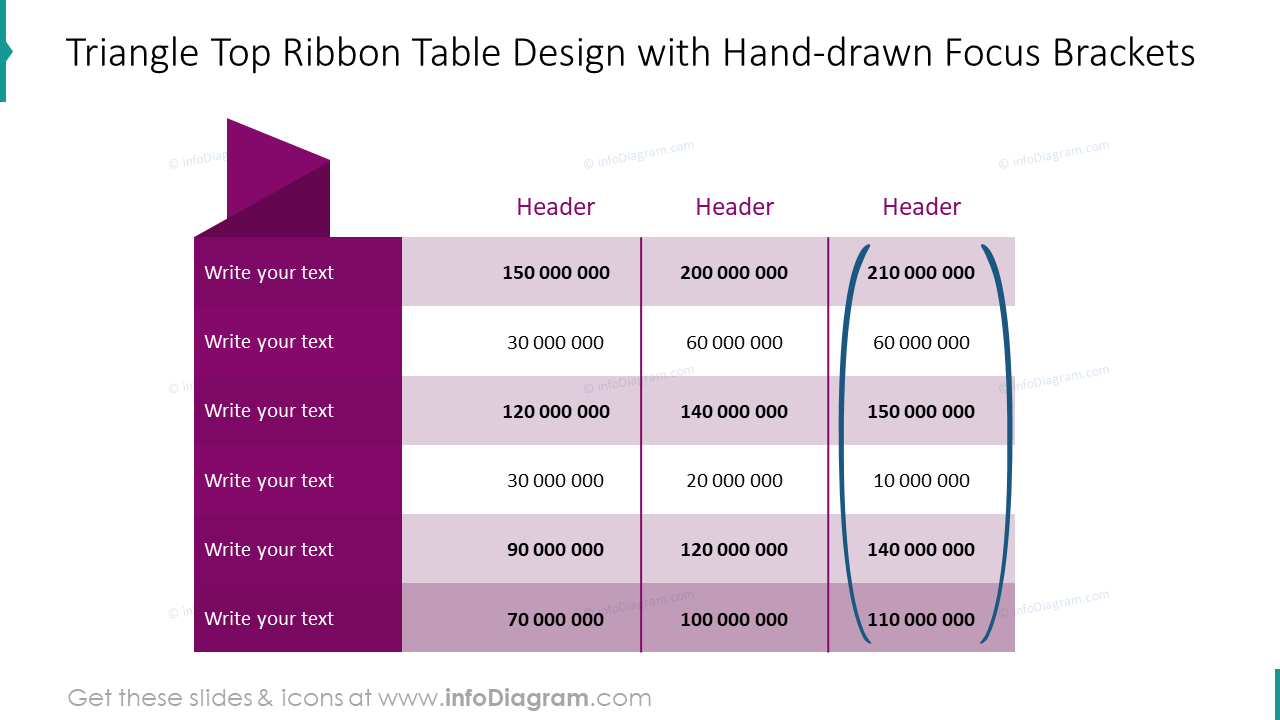 Triangle Top Ribbon Table Design PPT Template