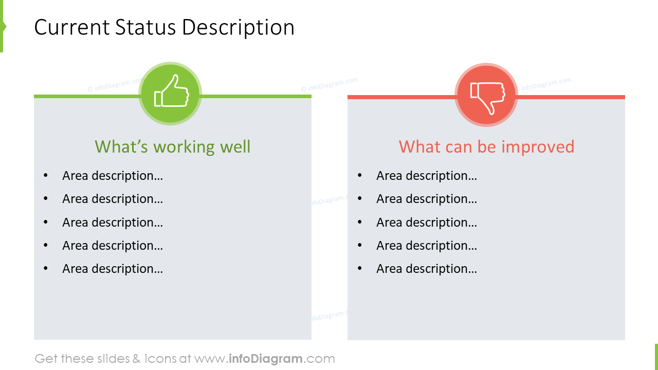 Meeting Status Update Current Status Slide Meeting Status Update Current Status Slide