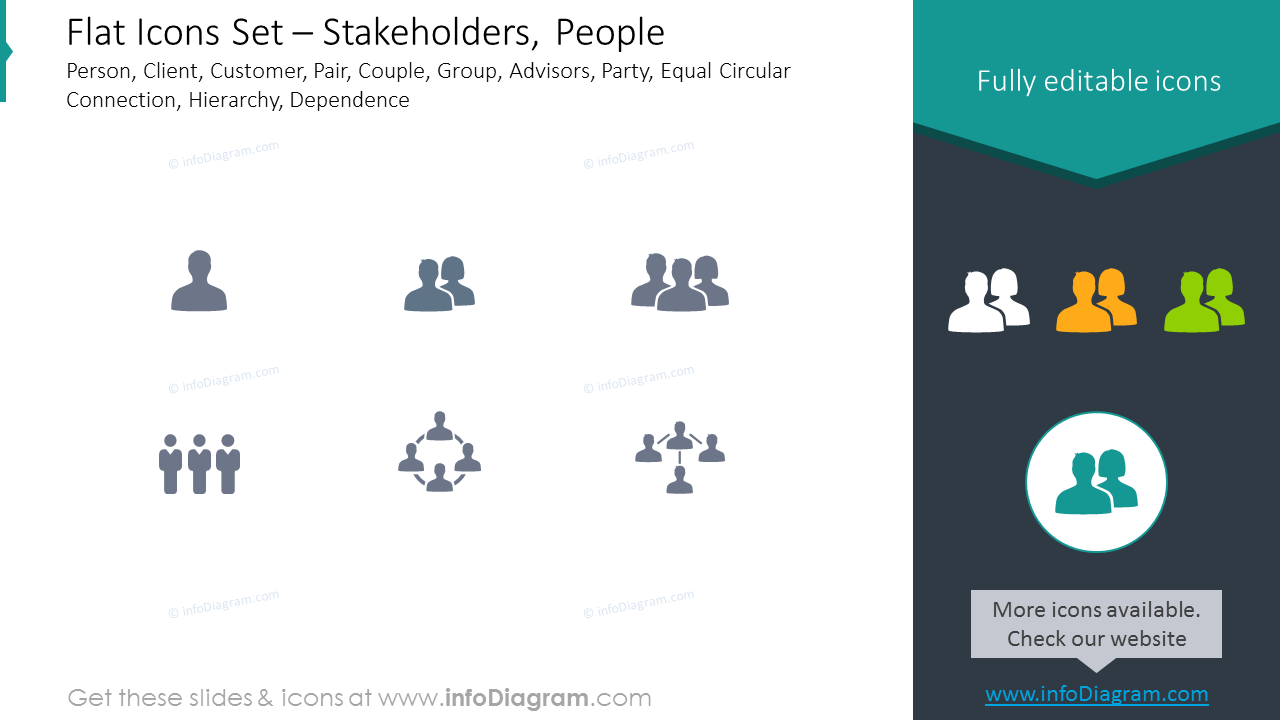 Flat icons set: person, client, customer, group, advisors