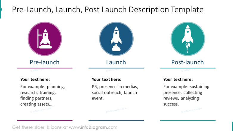 Launch Party Powerpoint Template