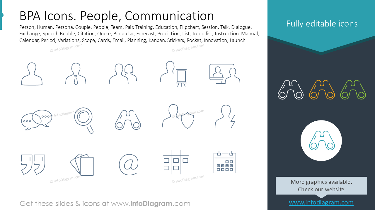 BPA Icons. People, Communication