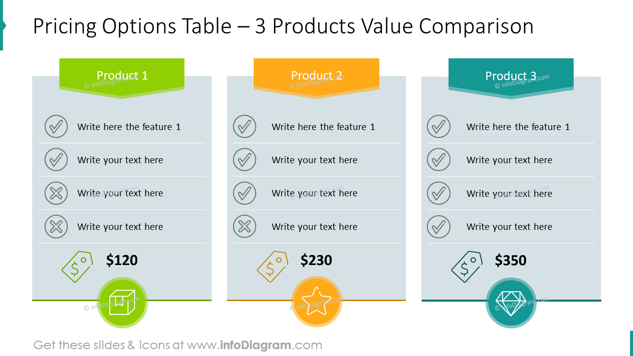 Pricing Options Table – 3 Products Value Comparison