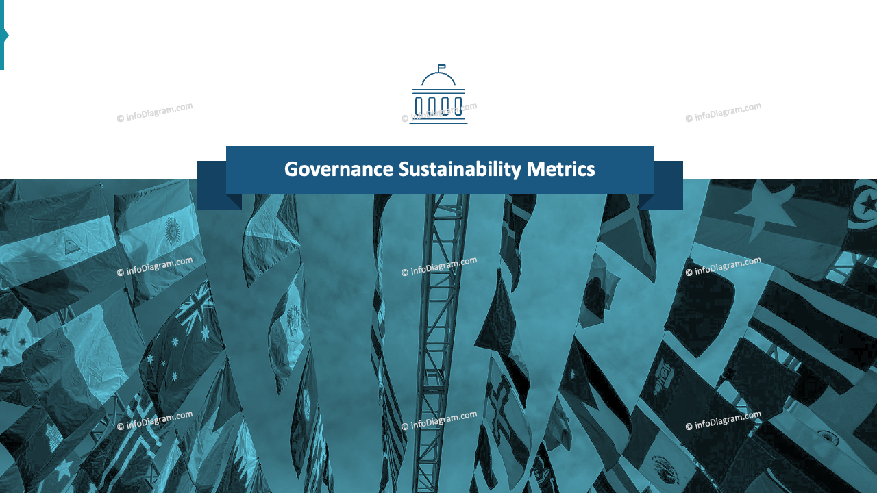 Governance Sustainability ESG Metrics Section
