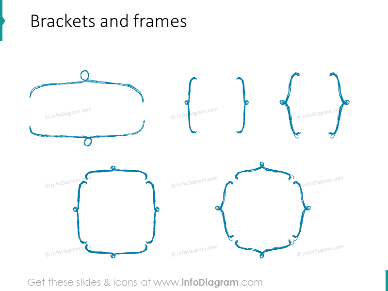 Bracket Frame Template