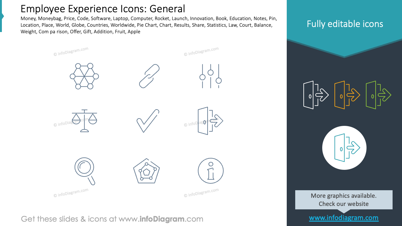 Employee Experience Icons: General