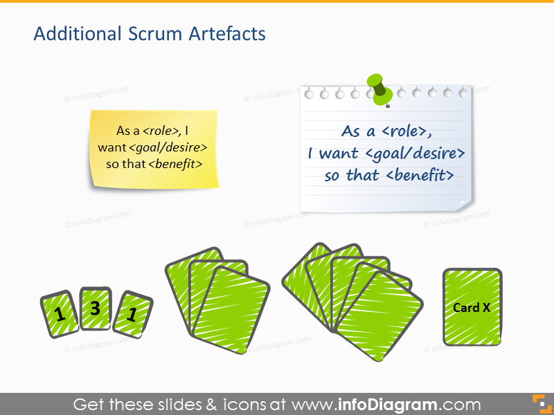 Scrum Process and Artefacts Presentation Template (PPT icons)