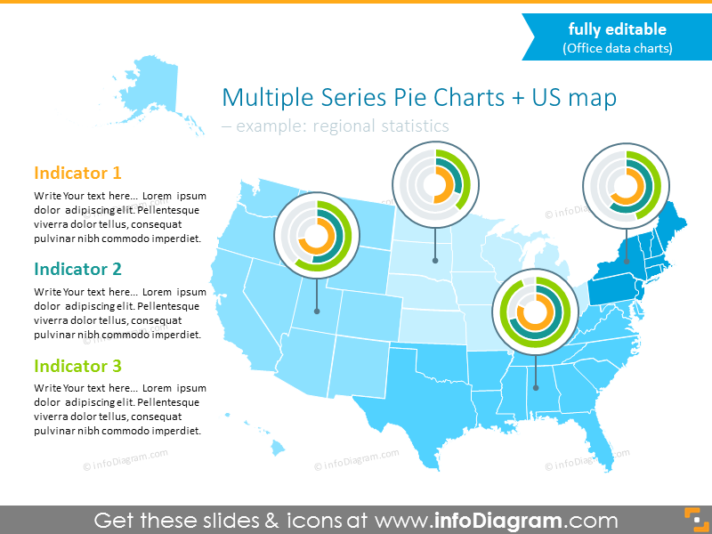 Usage example with multiple pie charts: regional US statistics