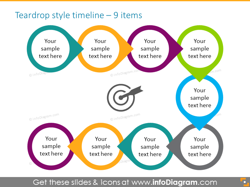 project timeline example for 9 items