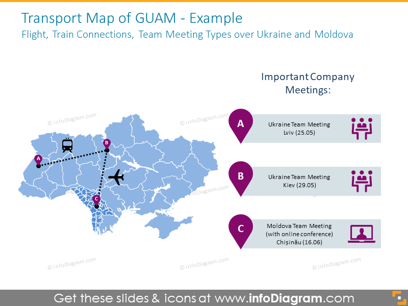 GUAM Transport Map PPT Slide