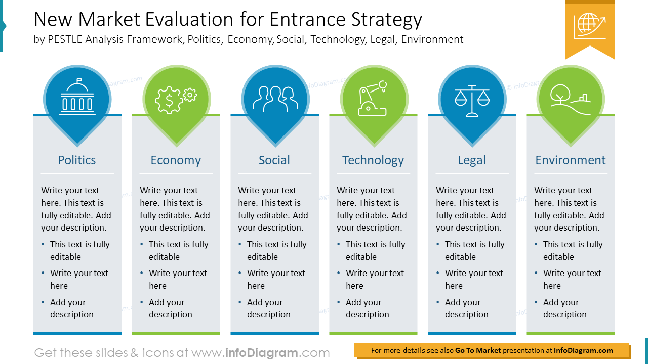 New Market Entry Strategy - Growth Strategy PowerPoint Template
