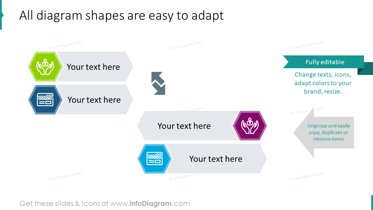 All diagram charts are easy to adapt
