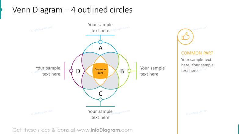 4 Circle Venn Diagram Template