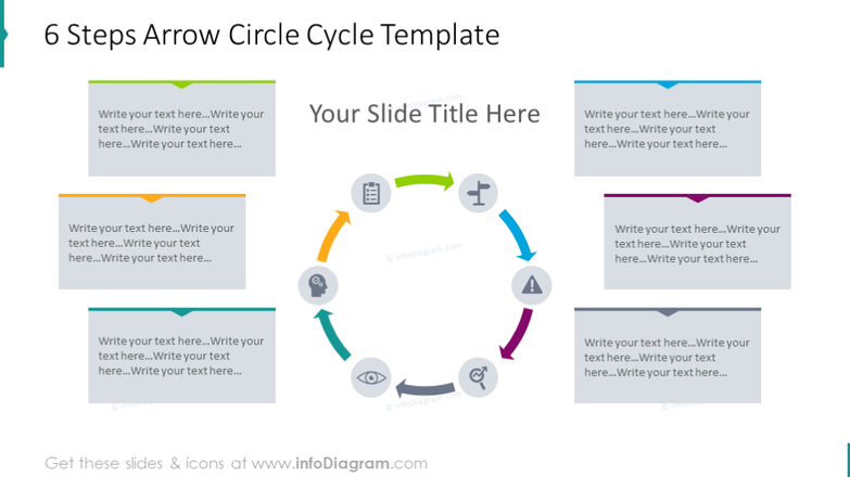Cycle Chart Template