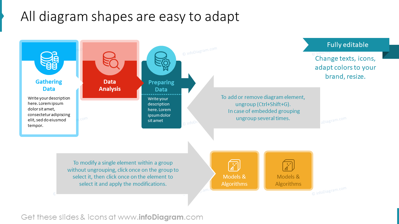 All diagram shapes are easy to adapt