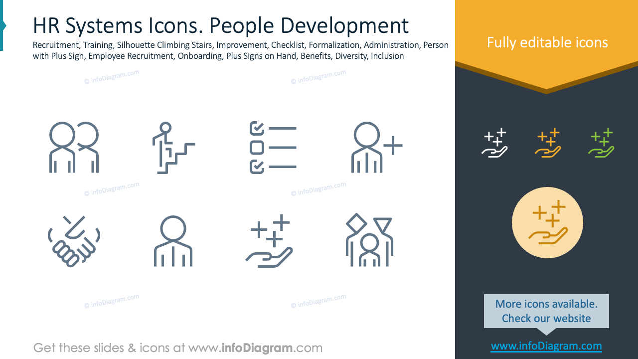 HR Systems Icons. People Development