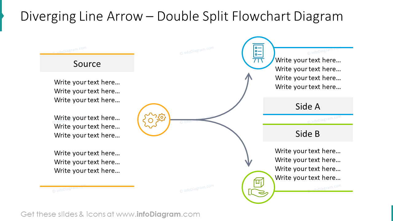 Diverging line arrow with double split flowchart diagram
