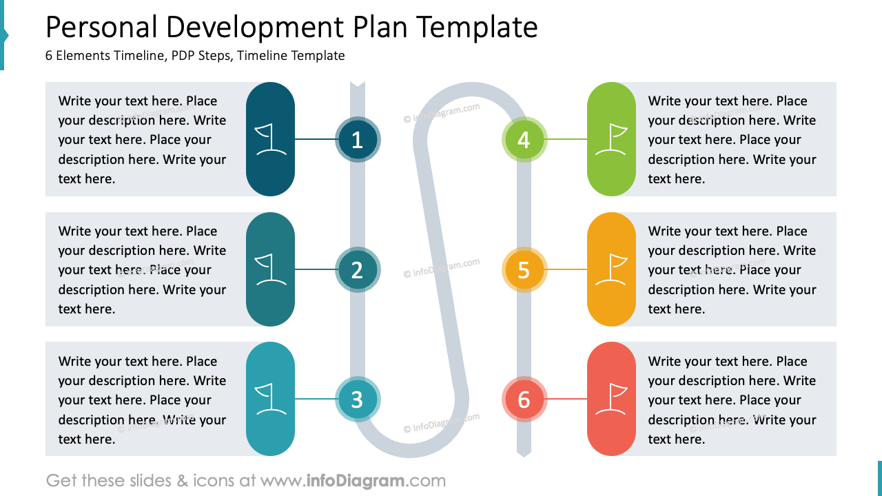 Personal Action Plan Template Personal Development Plan: The