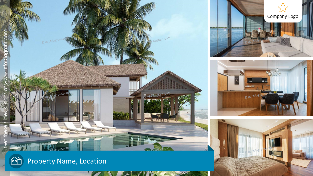 Property Overview One Pager Template With 4 House Picture Placeholders