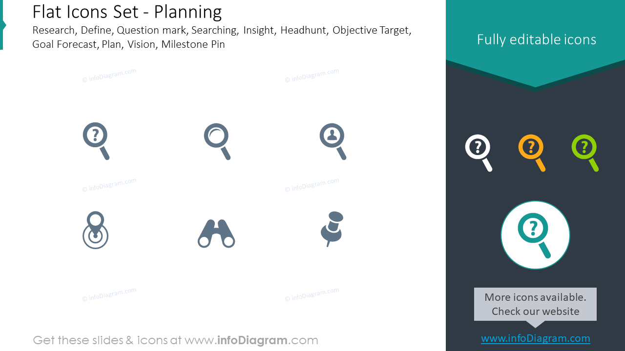 Flat icons set: research, define, question mark, searching