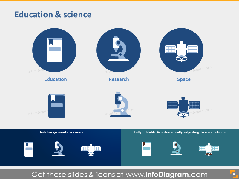Education Science Research Space symbols PPT clipart