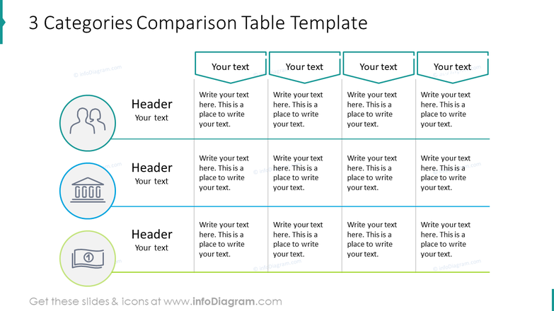 Similarities And Differences Table Similarities Differences