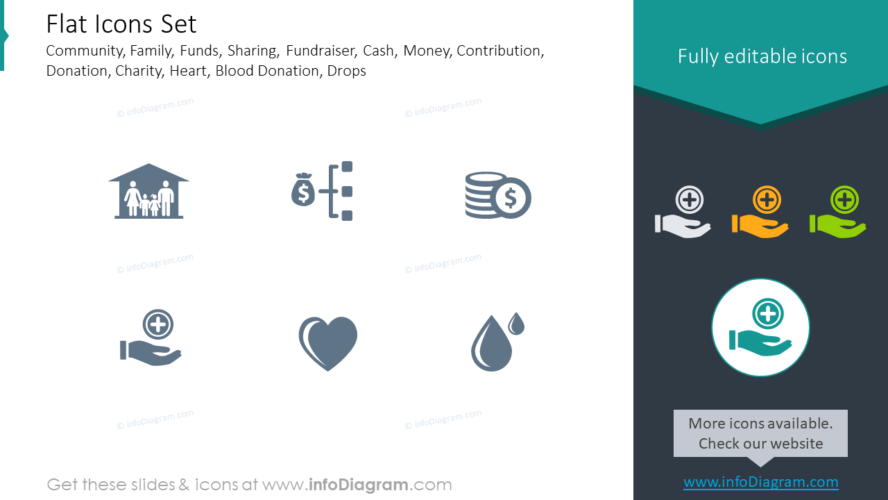 Flat icons set: community, family, funds, sharing