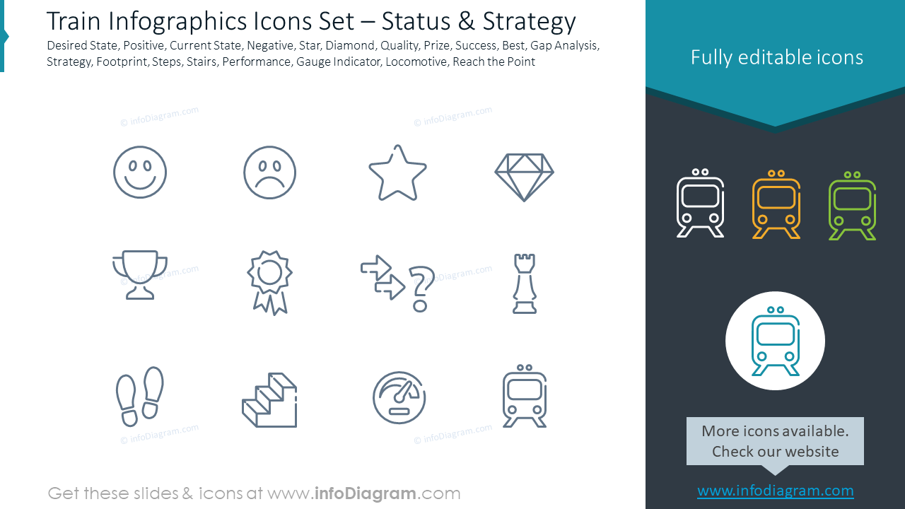 Train Infographics Icons Set – Status & Strategy