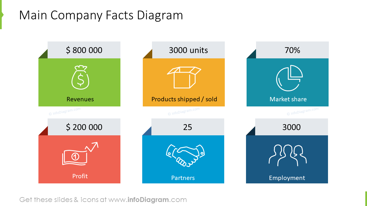 Company Portfolio PPT Slide