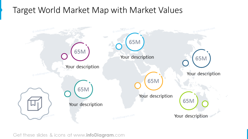 Target World Market Map with market values in outline style
