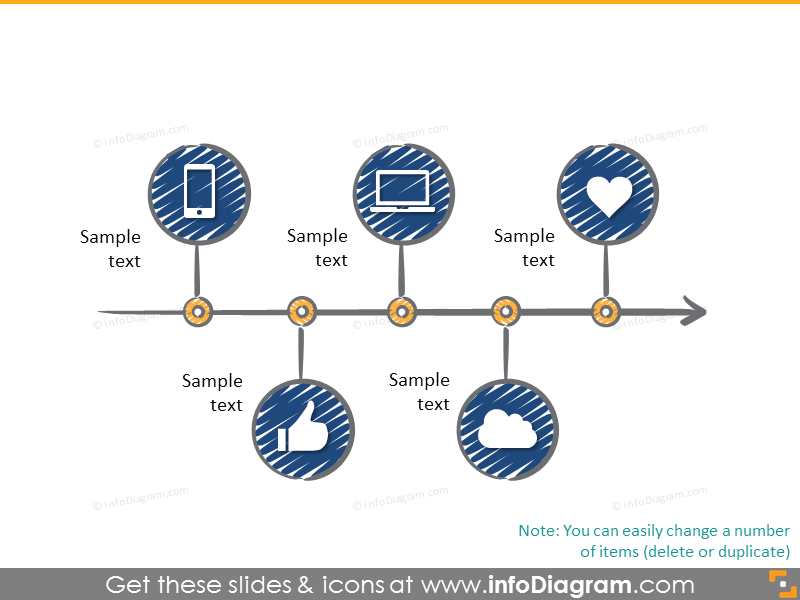 Horizontal timeline illustrated with hand drawn icons