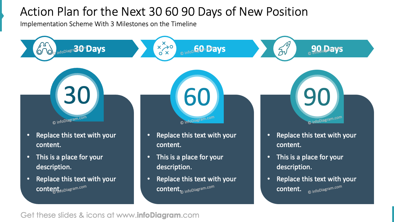 Action Plan for the Next 30 60 90 Days of New Position Muted Blue Style