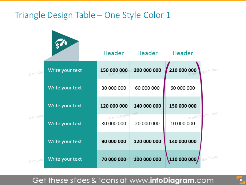 Creative Tables in Powerpoint