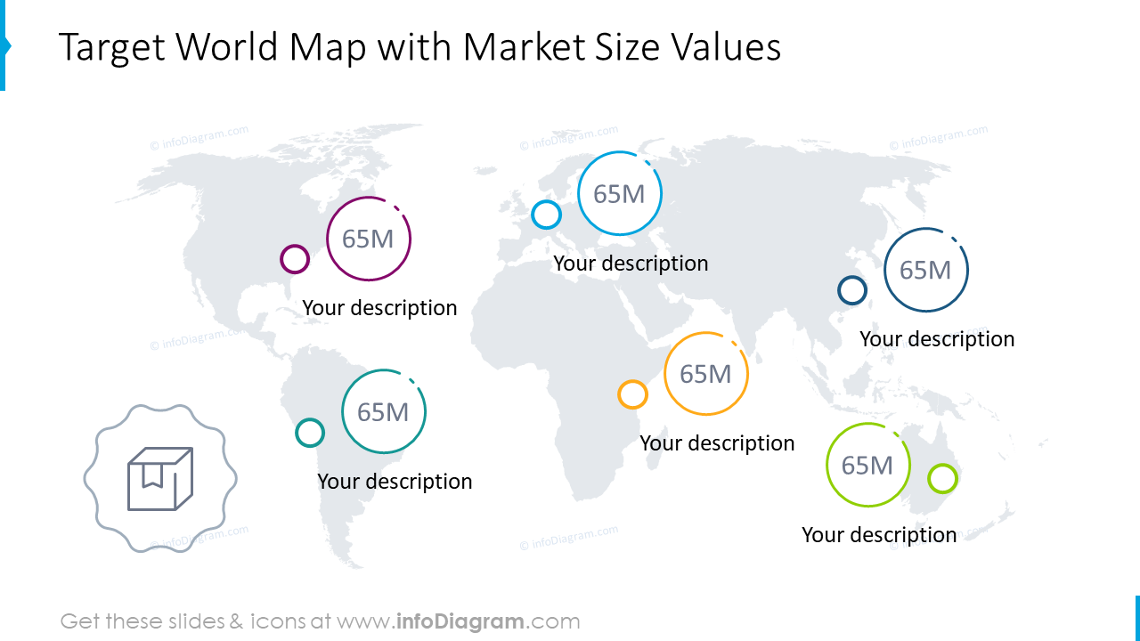 Target world map showing market size values